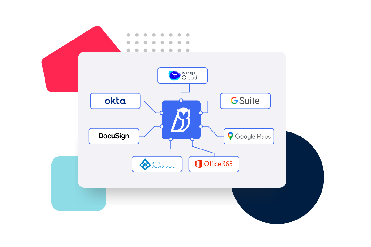 Entity Management Software Demo | Athennian